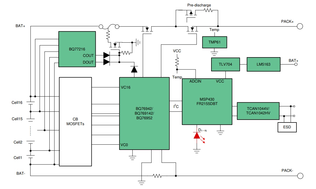 TIDA-010208 Battery Pack Reference Design - TI | Mouser
