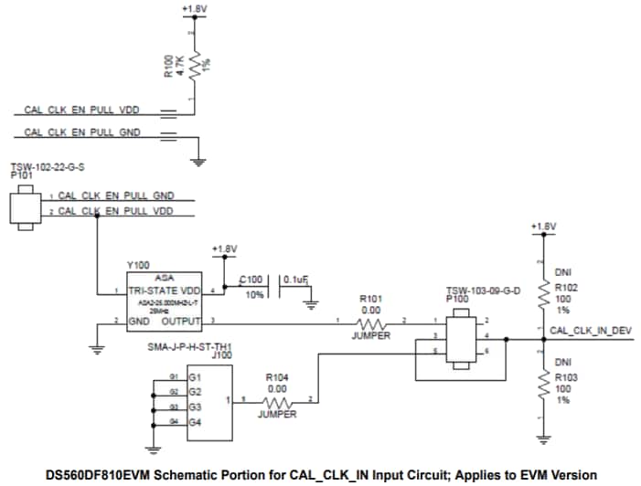 DS560DF810EVM Evaluation Module - TI | Mouser