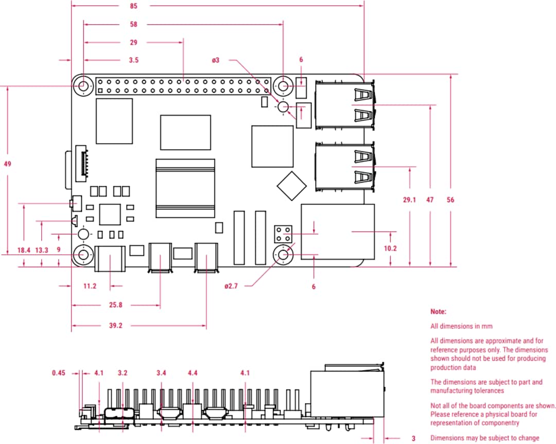 5 Single Board Computer - Raspberry Pi | Mouser