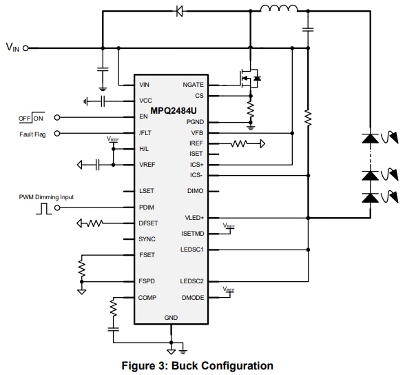 MPQ2484U LED Controllers - MPS | Mouser