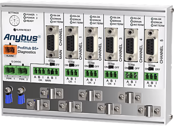 Anybus ProfiHub B5+ Interface Module - HMS Networks | Mouser