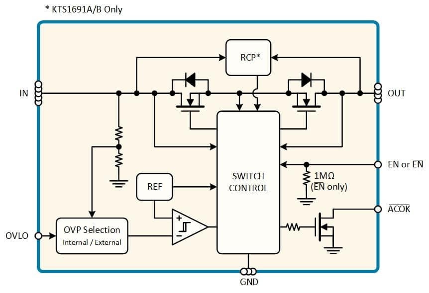 KTS1691 VBUS Over-Voltage Protection Load Switches - Kinetic Technologies | Mouser