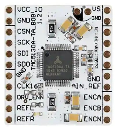 How to Add a Machine Learning Access Control | Mouser
