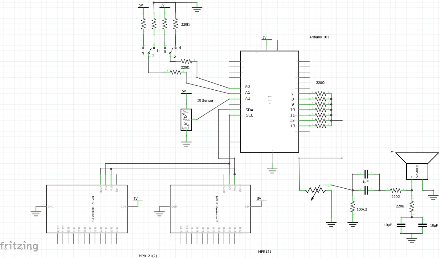 Open Source Desktop Synthesizer - Resources | Mouser