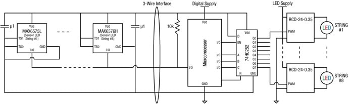 Temperature Derating in High Power LED Applications | Mouser