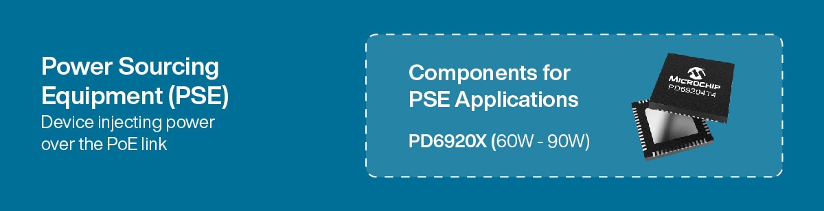 Microchip Benefits of PoE - Mouser